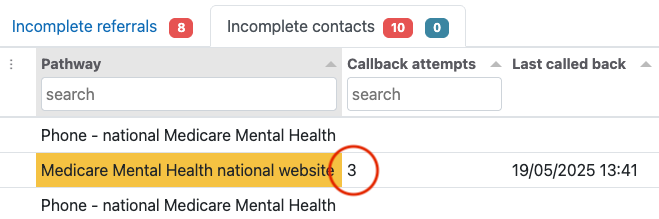 Callback requests - PMHCIS Intake Module Documentation