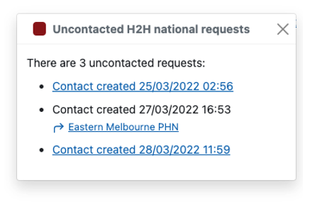 Callback requests - PMHCIS Intake Module Documentation